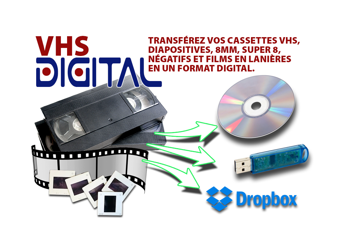 VHSDigital, transférez vos vieux VHS sur un support digital